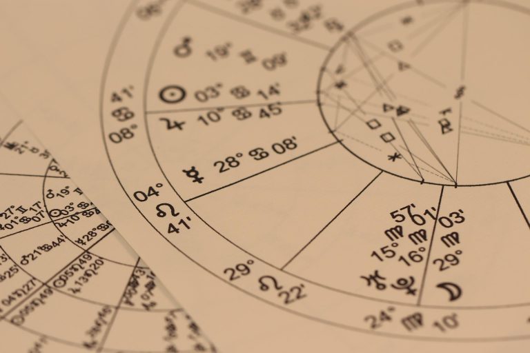 The History Of Astrology | The Divine Addiction